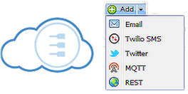 EC Developers' Guide